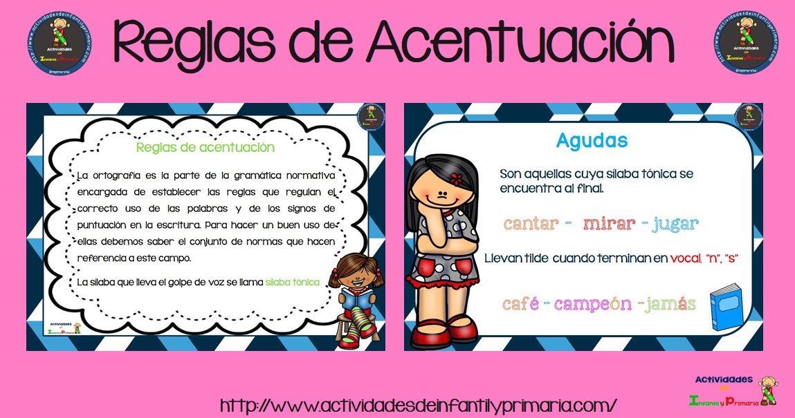 Aprendemos las Reglas de Acentuación - Actividades de infantil y primaria
