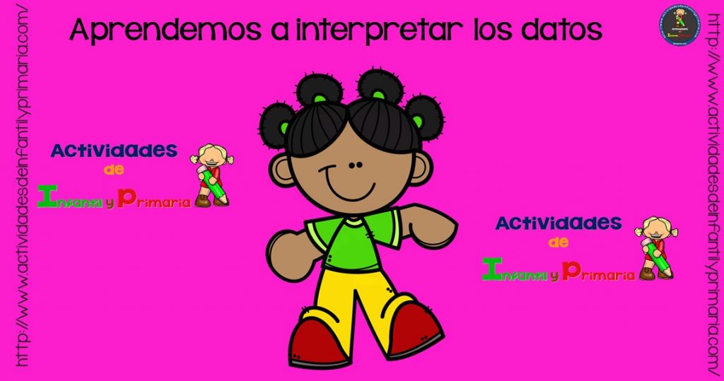 Colección de fichas aprendemos a interpretar los datos - Actividades de ...