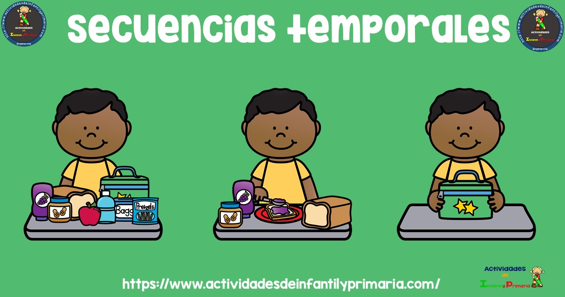 Fichas Secuencias Temporales Secuencias Temporales Ordenar Secuencias