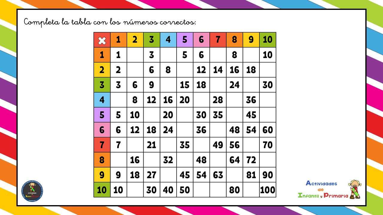 repaso tablas multiplicar (8)
