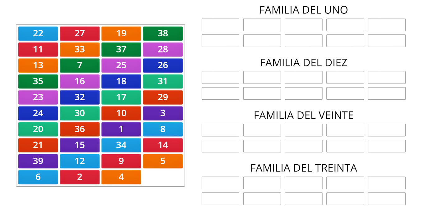 FAMILIAS DE NUMEROS 1-10-20-30 INTERACTIVO - Actividades de infantil y ...