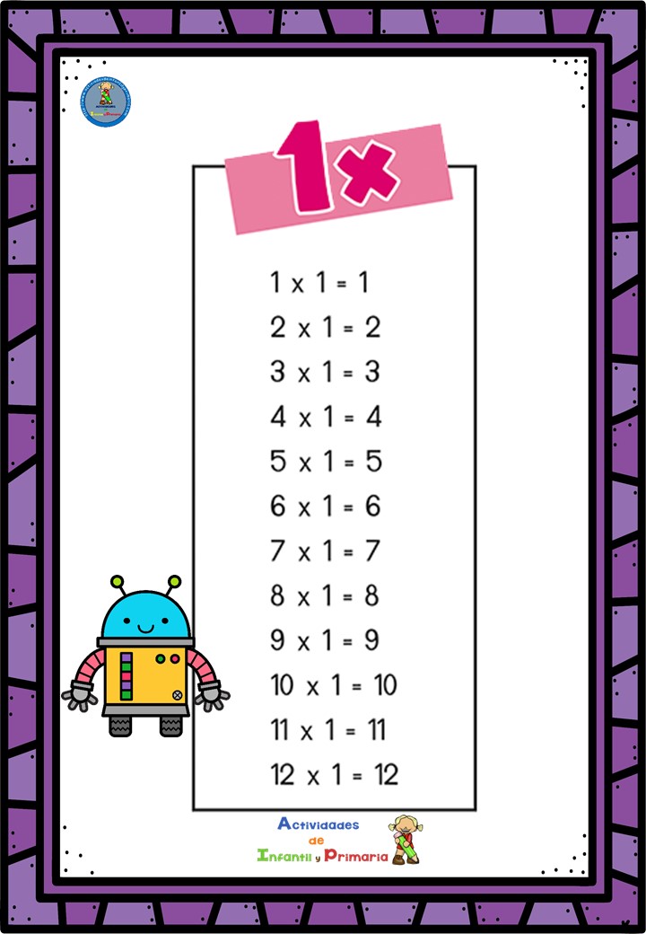 carteles tablas multiplicar (1)