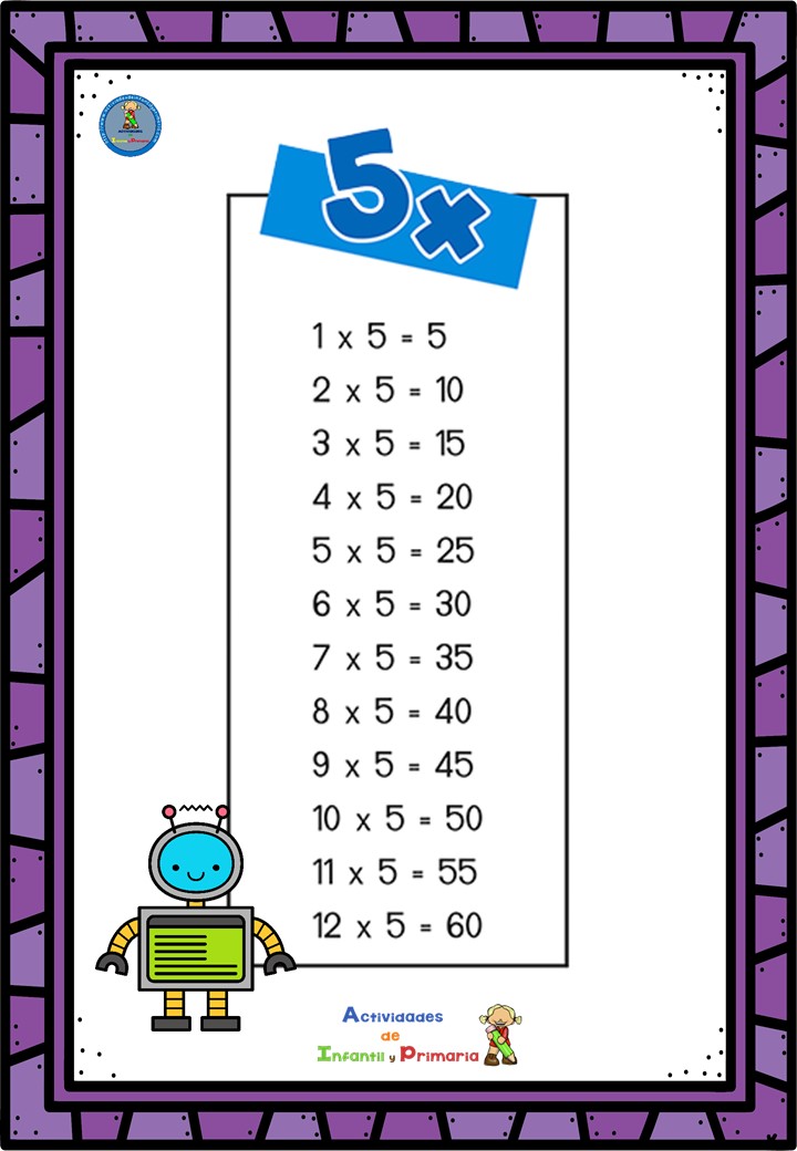 carteles tablas multiplicar (5)