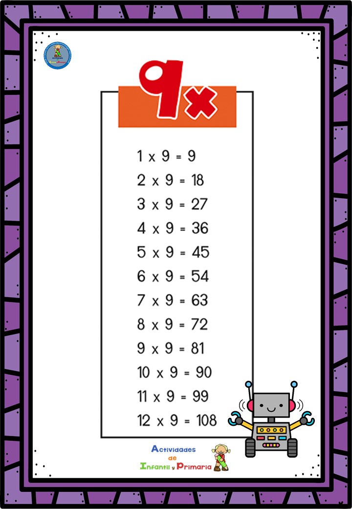 carteles tablas multiplicar (9)