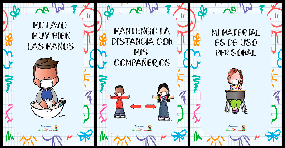 Carteles normas de clase, especial coronavirus - Actividades de ...