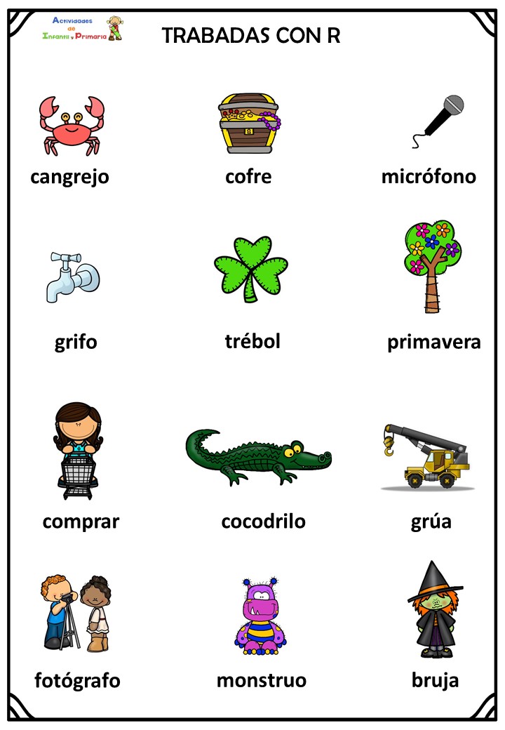 Silabas Trabadas - Hojas De Trabajo Spanish Blends-set 2