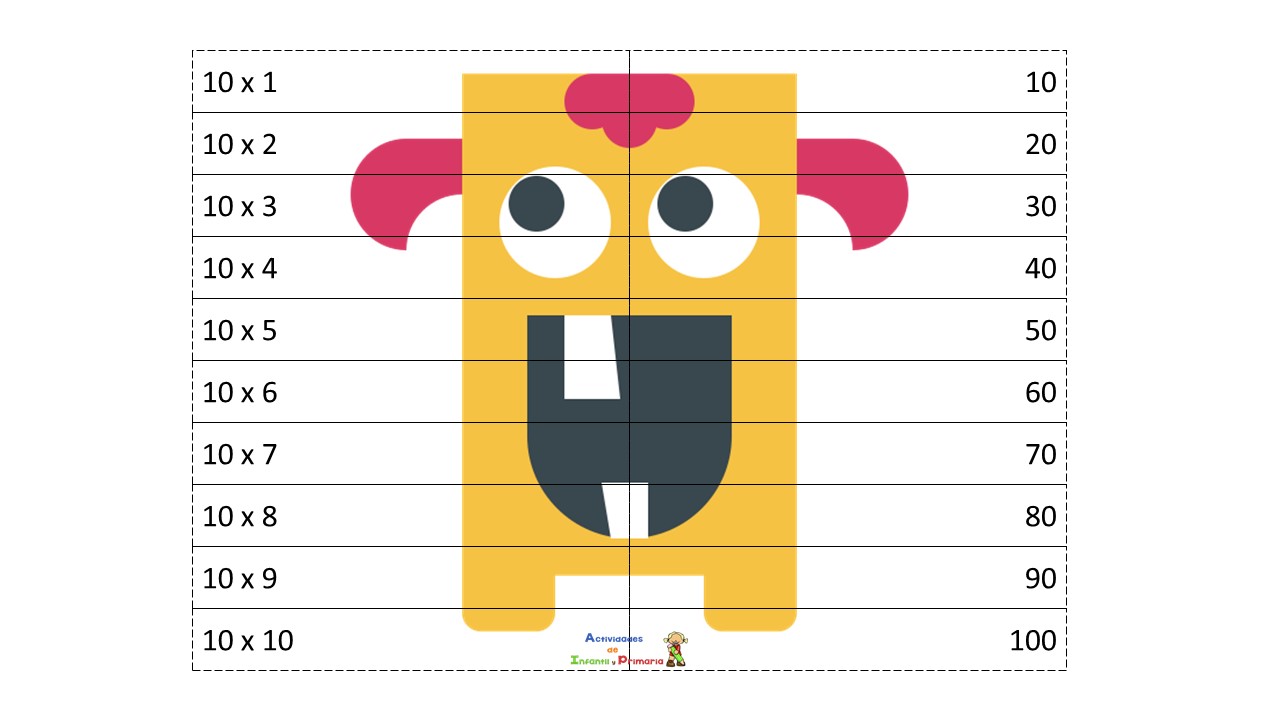 puzzle recortables tablas multiplicar (10)