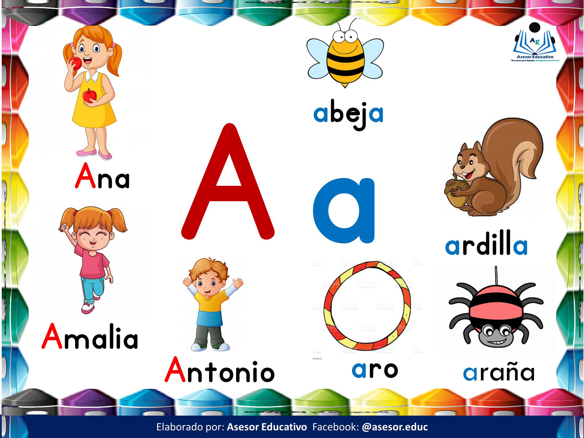 Tarjetas Para Trabajar Las Vocales