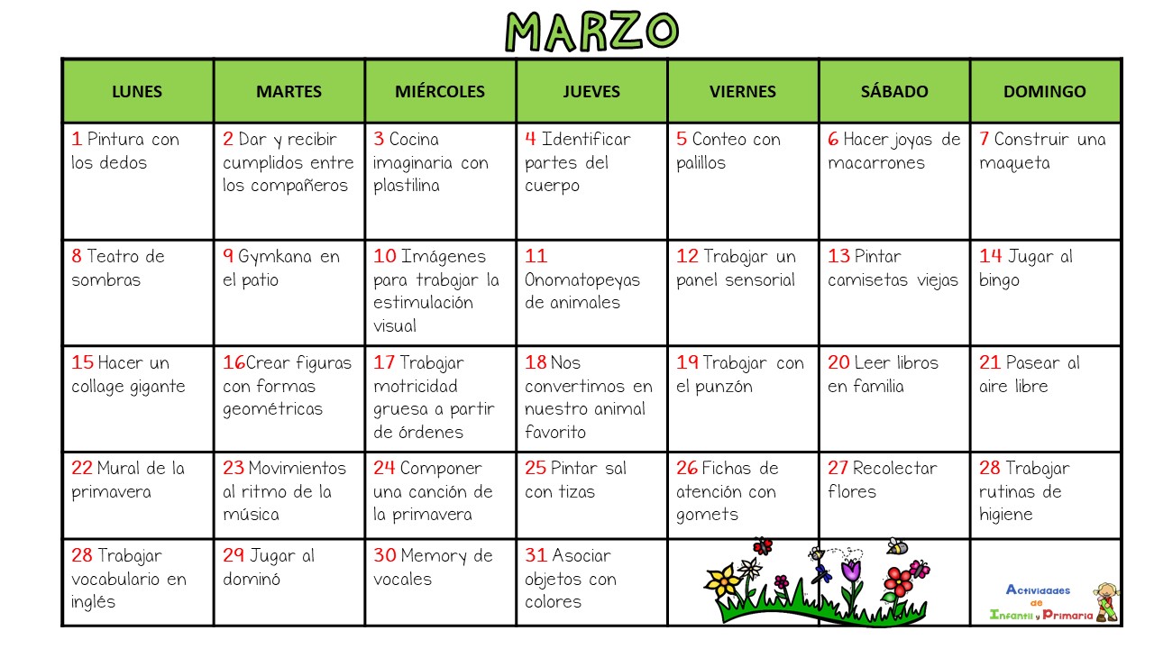 IM marzo Infantil