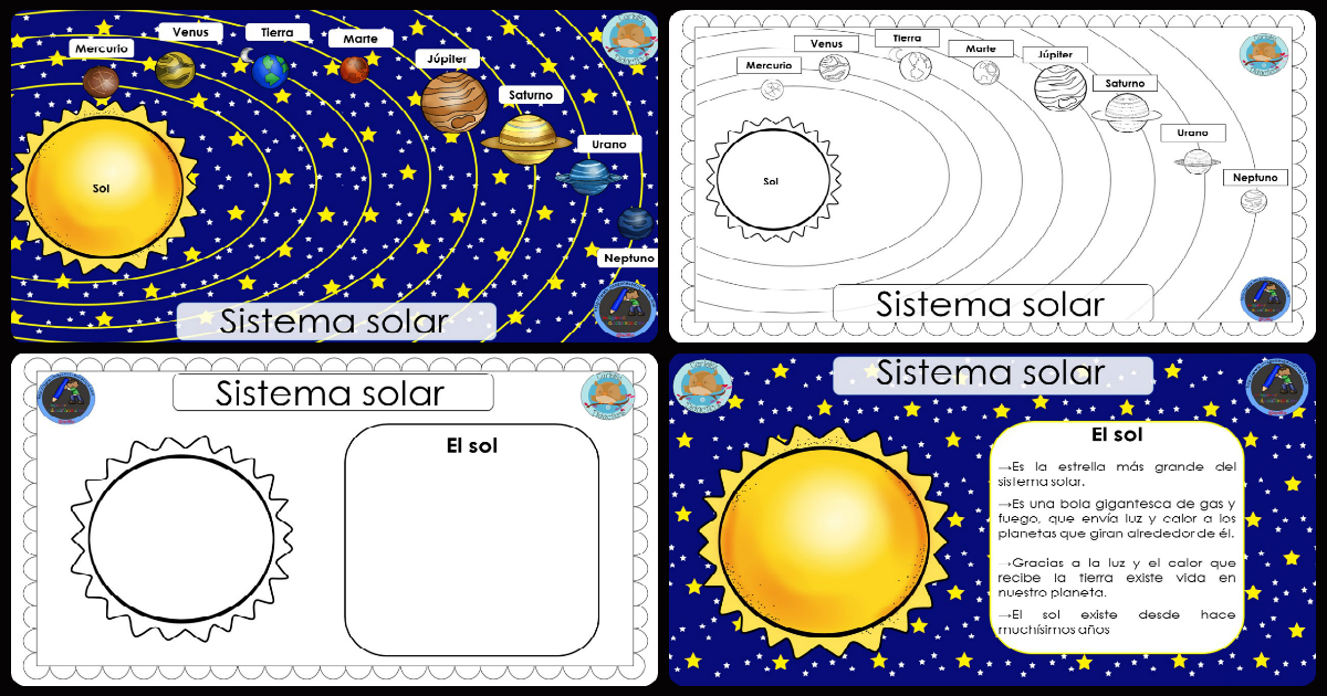 Carteles didácticos para aprender el Sistema Solar - Actividades de ...