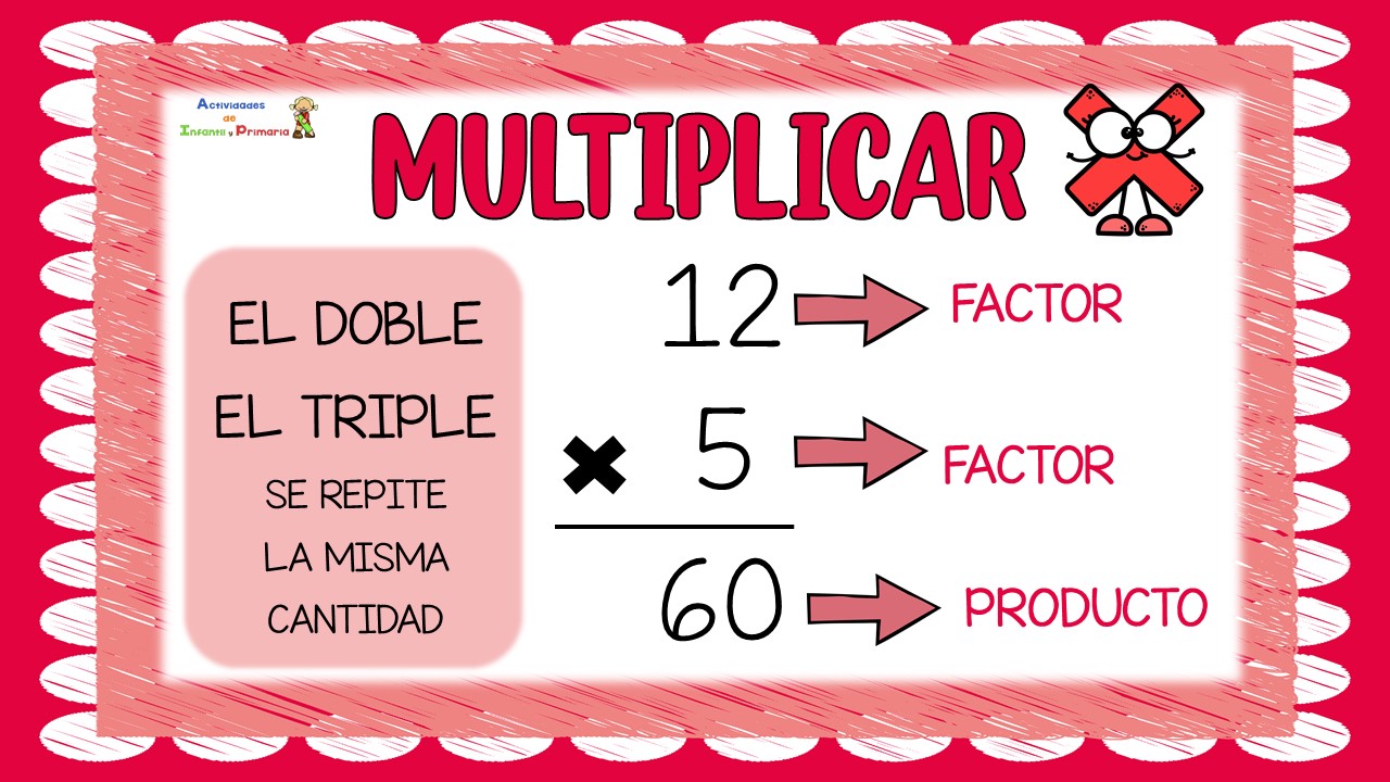 Cartelería inicio de curso: Palabras claves para comprender las ...