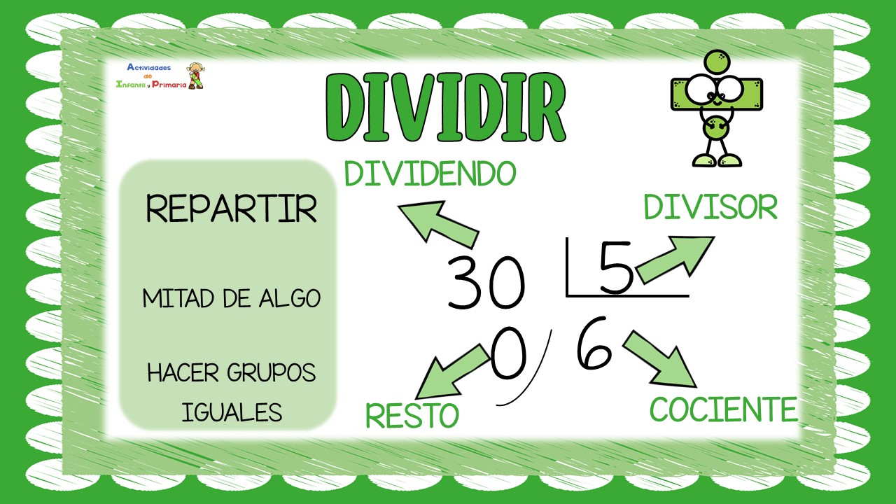 OPERACIONES BASICAS (4)