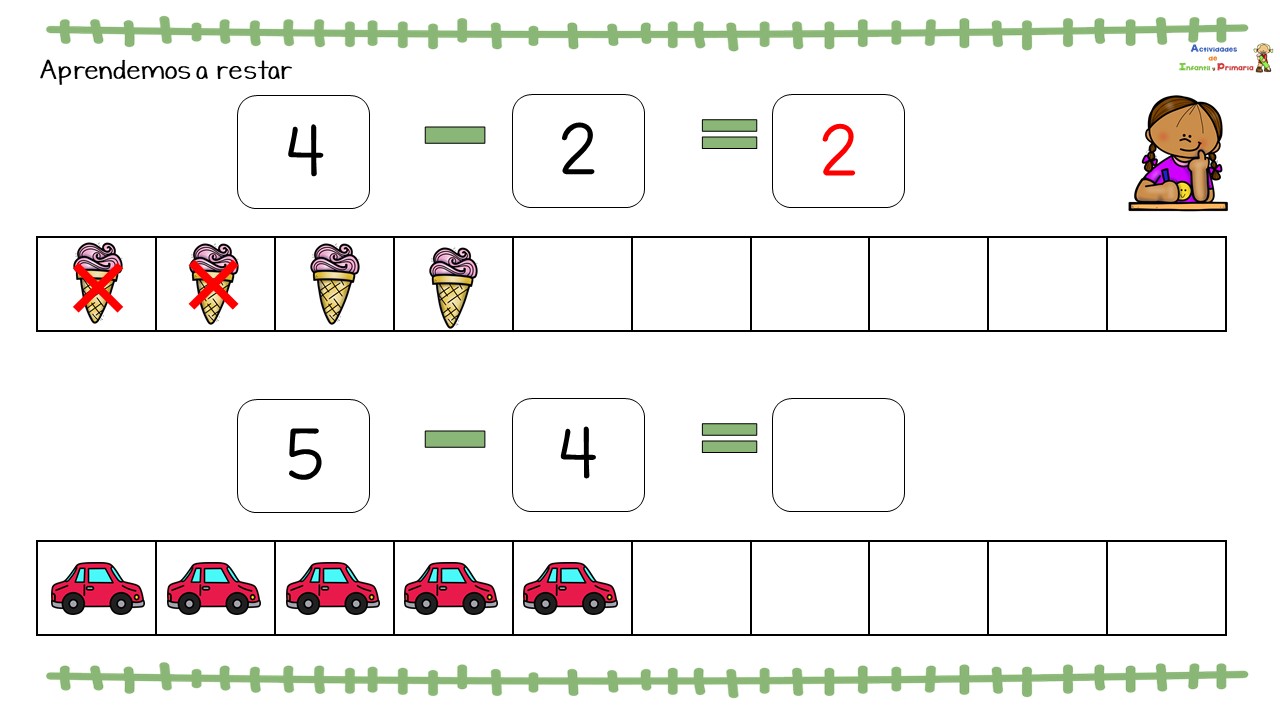Plantillas iniciación a la resta con pistas visuales - Actividades de ...
