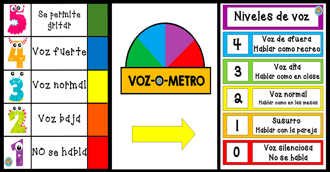 portada nivel voz