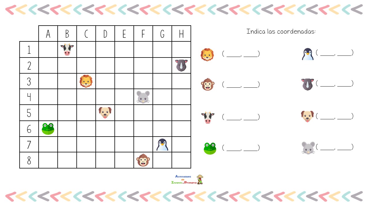 Orientación espacial: Actividad de coordenadas en el plano ...