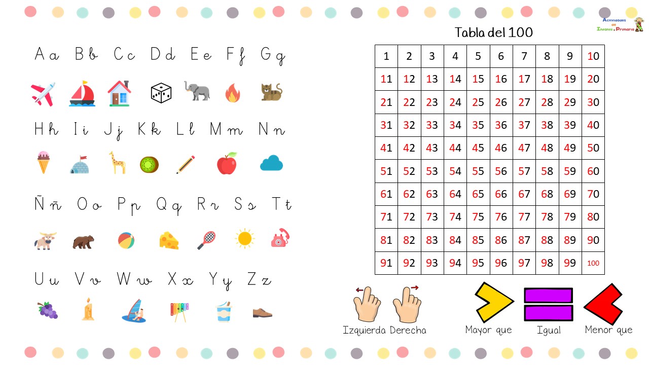 apoyos visuales mesa (1)