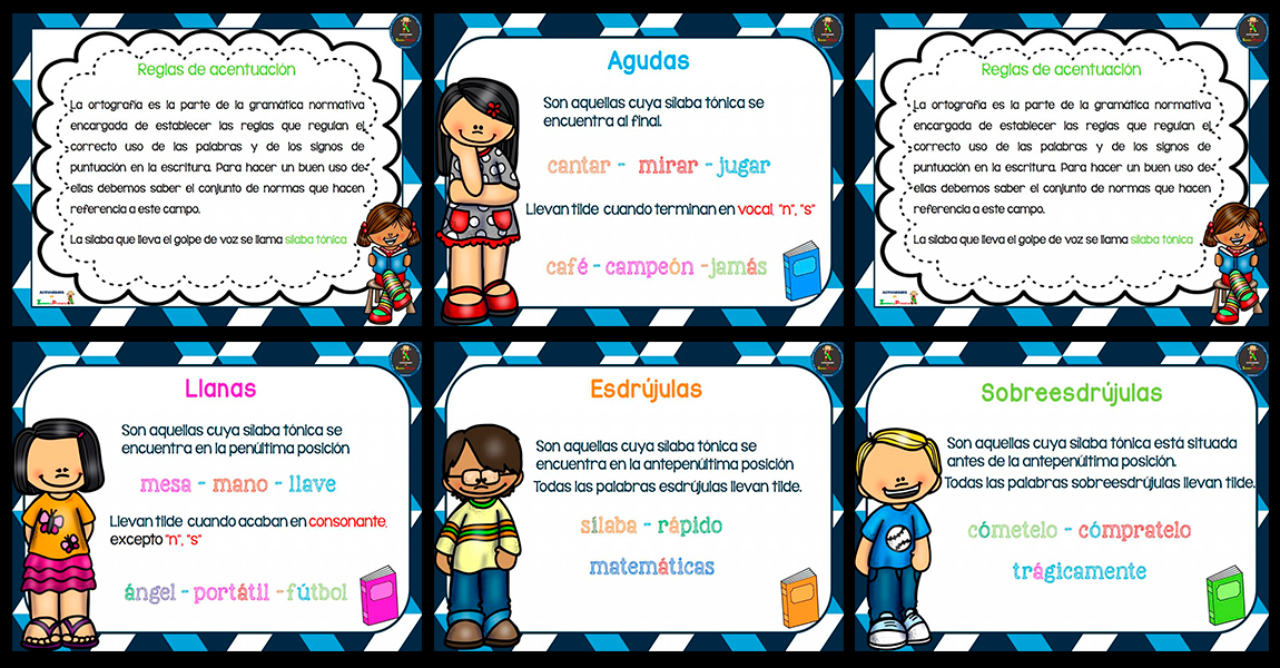Carteles: "Las reglas de acentuación" - Actividades de infantil y primaria