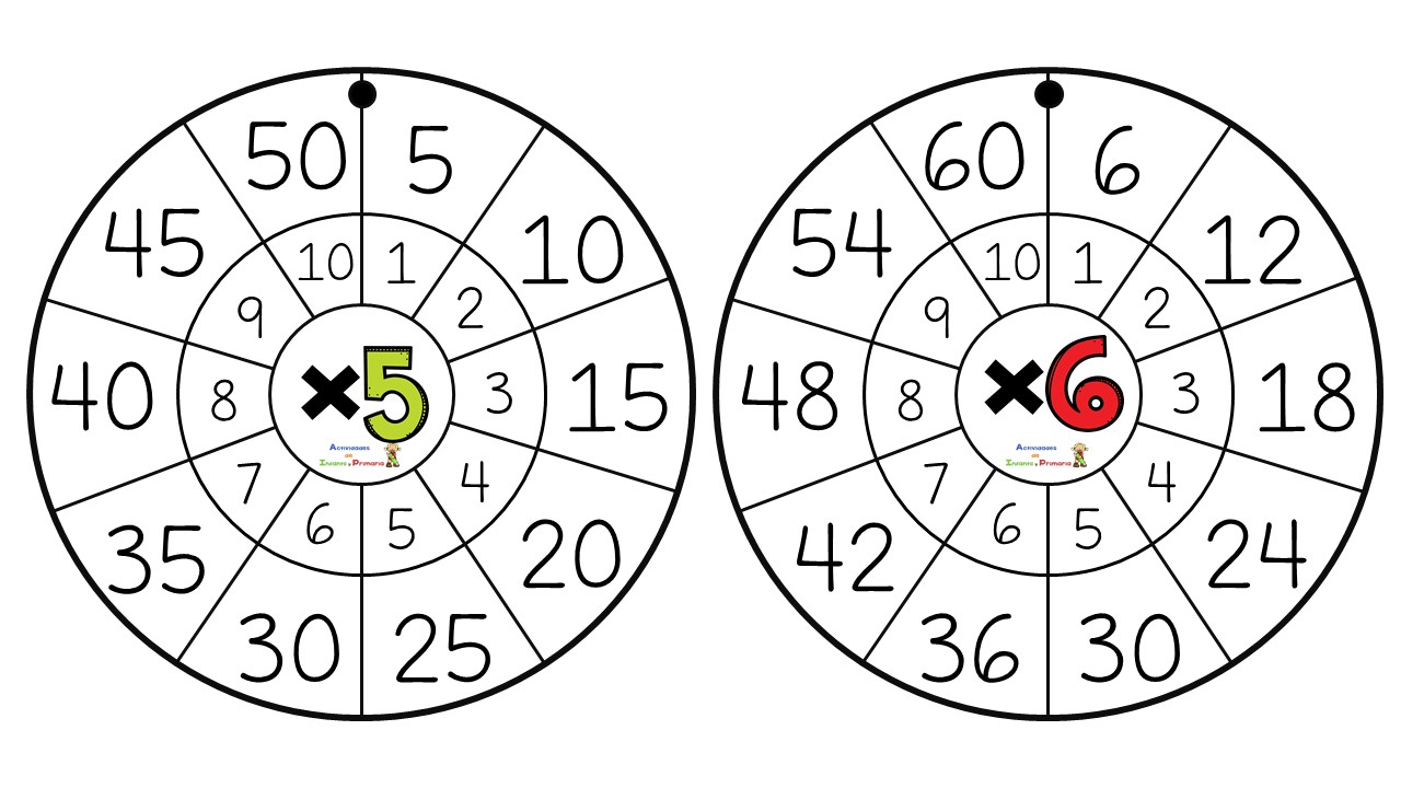 Ruleta Para Imprimir Y Colorear Ruletas Manipulativas