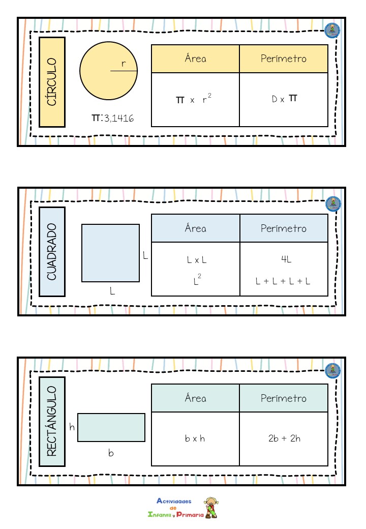 formulas areas y perimetros (1)