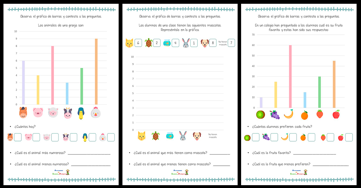 Actividad matemática con gráfico de barras - Actividades de infantil y ...
