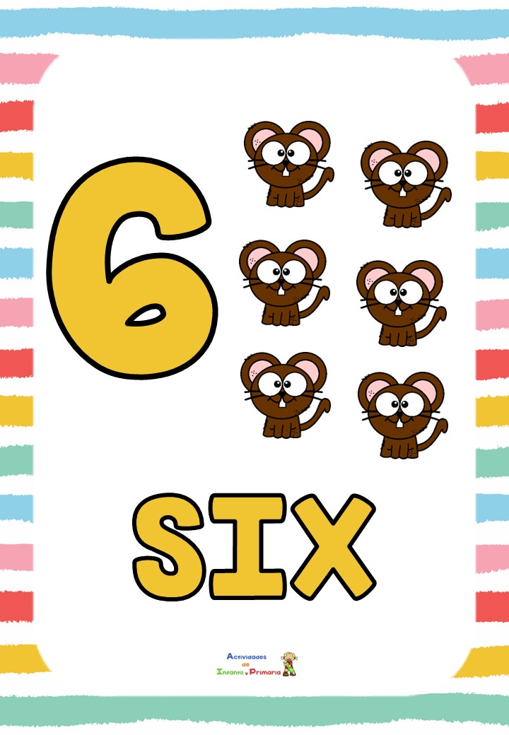 Tabla De Multiplicar Del 6 En Ingles at Dakota Macmahon blog