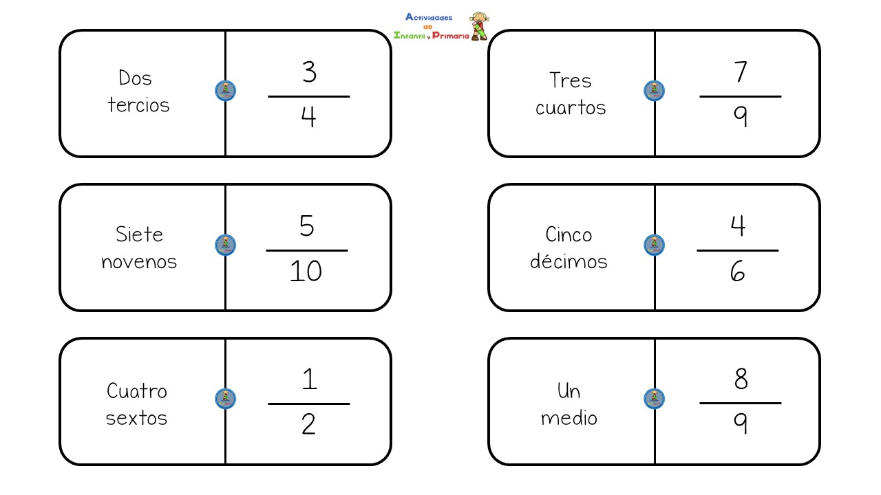 El dominó de fracciones - Actividades de infantil y primaria