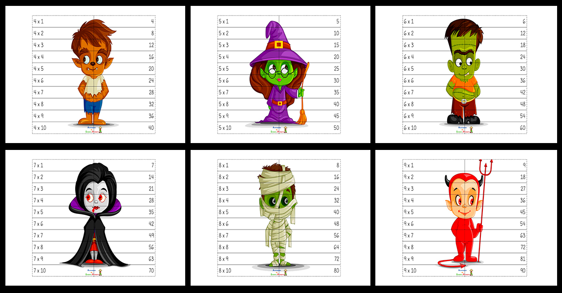 Hojas De Trabajo De Multiplicación De Halloween, Cuarto Grado