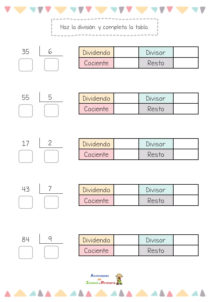 división y sus partes (2)