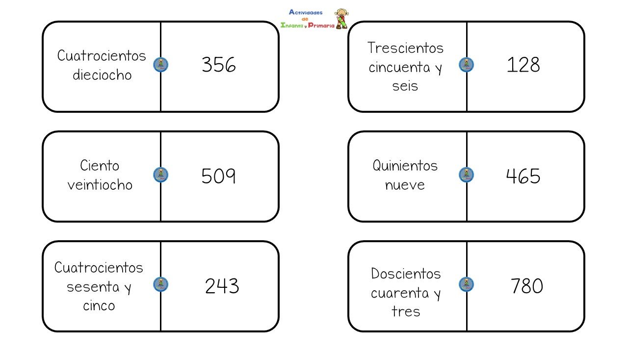 Numeracion Tres Cifras Ficha Interactiva Actividades De Lectura Lectura ... Numeracion Tres Cifras Ficha Interactiva Actividades De Lectura Lectura ...