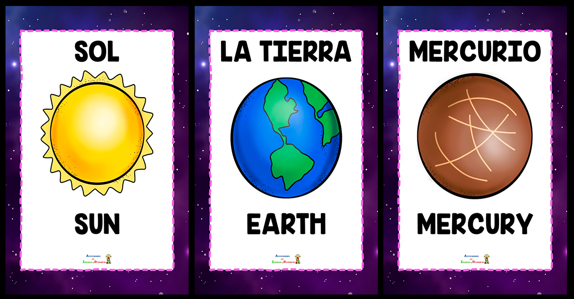 Carteles didácticos: El Sistema Solar en inglés y castellano ...