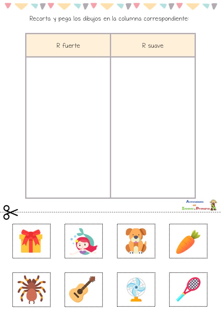 r fuerte – r suave (1)