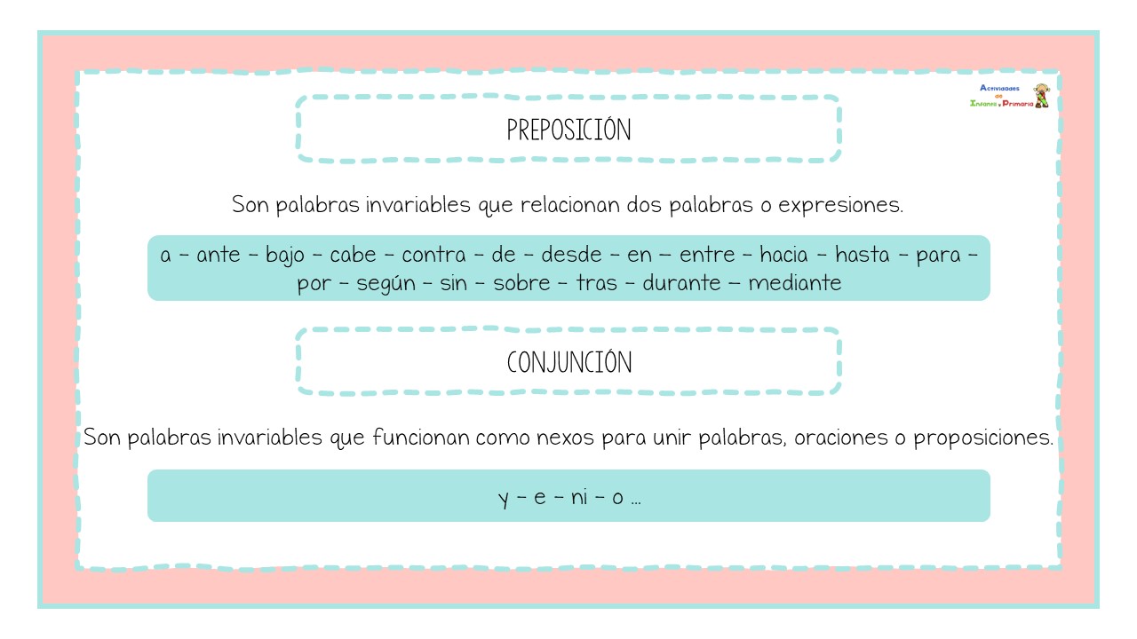 carteles categorias gramaticales (7)