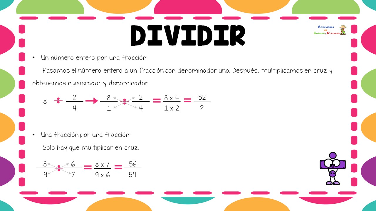 carteles operaciones fracciones (4)
