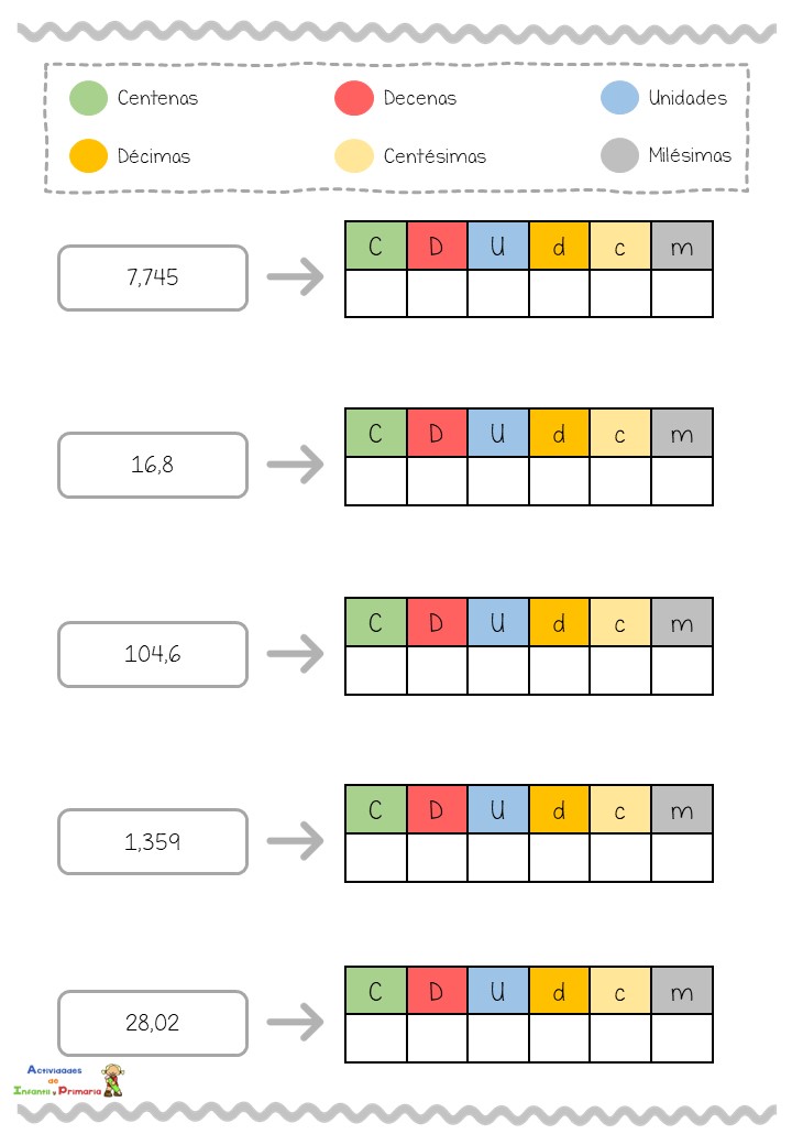 numeros decimales (1)