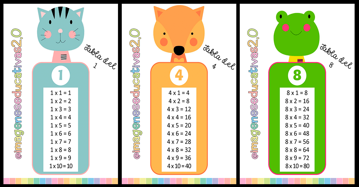 Precioso llavero de las tablas de multiplicar - Actividades de infantil ...