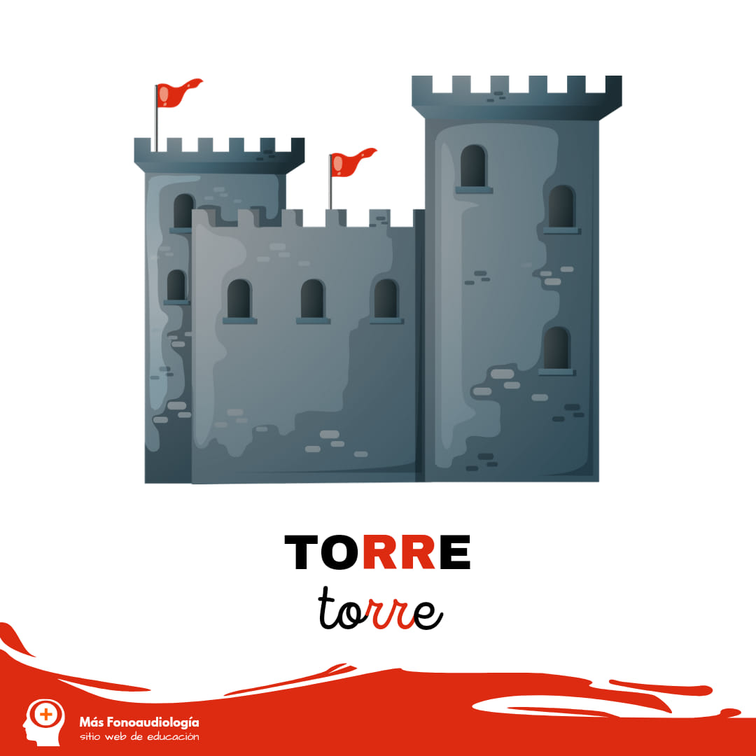 Bonitas tarjetas flashcard con los fonemas R-RR1