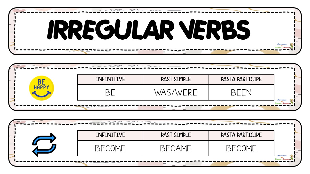 irregular verbs (1)