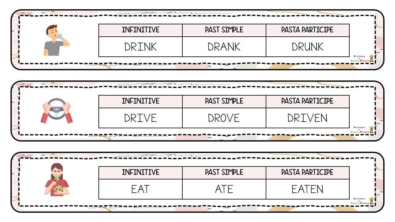Lista De Verbos Irregulares Para Criancas