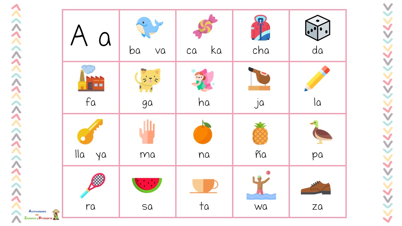 Método De Lectoescritura 20 Días Para Enseñar A Leer Y A Escribir En