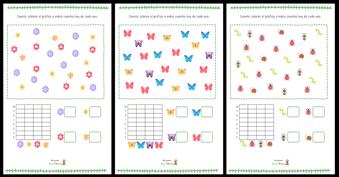 Actividad de conteo con dibujos de primavera - Actividades de infantil ...