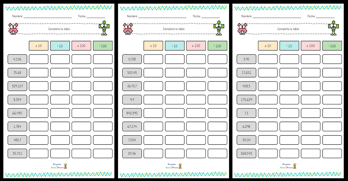 Guia Multiplicacion Y Division De Numeros Decimales Numeros Decimales