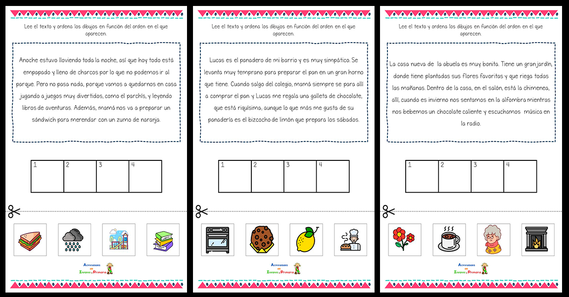 Comprensión lectora de un texto con secuencias: Recorta y pega los ...