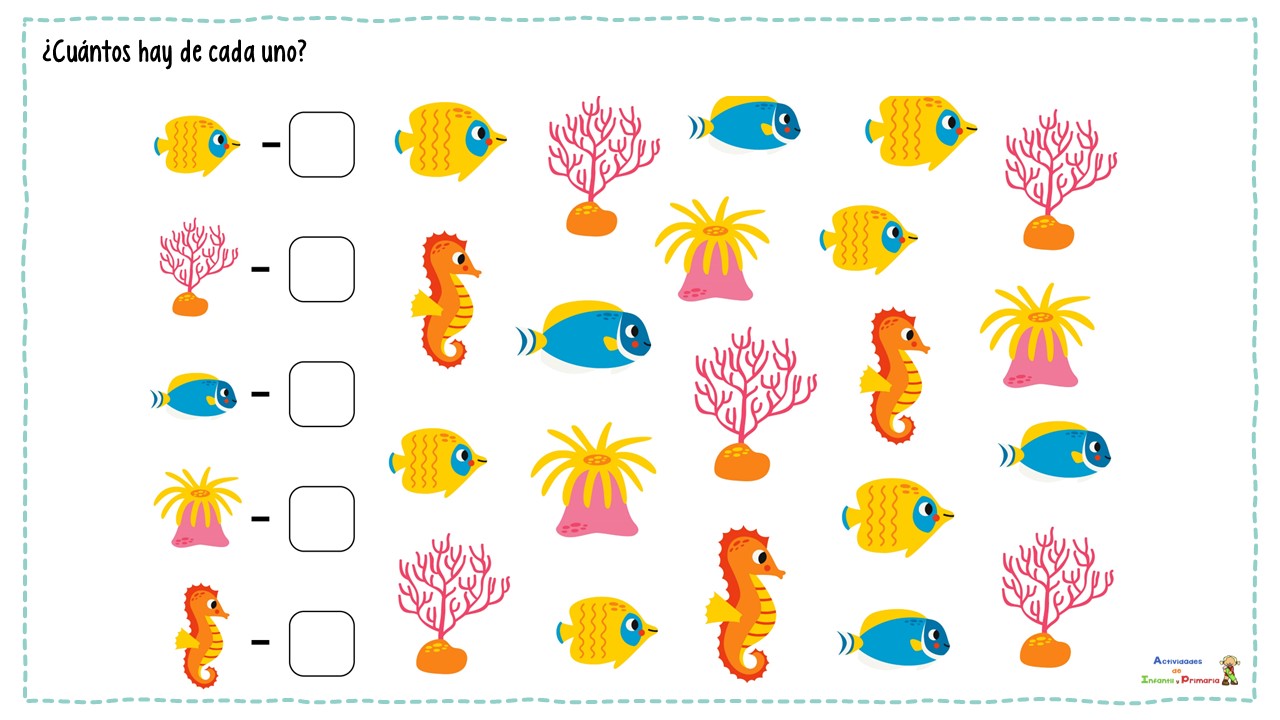 Fichas de conteo y atención: ¿Cuántos hay? - Actividades de infantil y ...