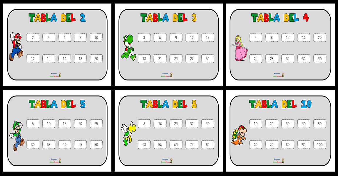 Calaméo - Cartones BINGO (Tablas Del 1 Al 5). - serwer2311392.home.pl