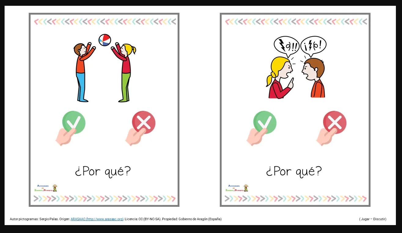 Identificación de conductas negativas con pictogramas, especial #TEA ...