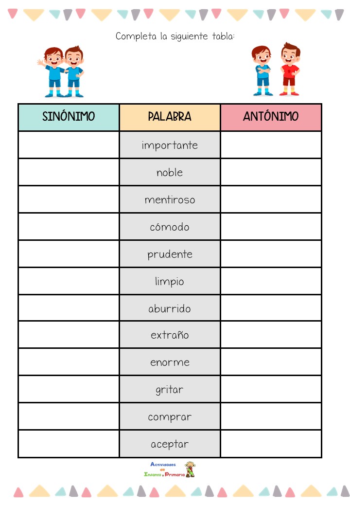 50 Ejemplos De Sinónimos Y Antónimos Og Artland