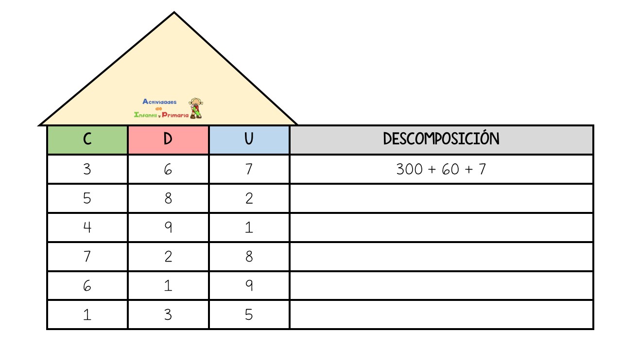 casitas descomposicion numeros (1)