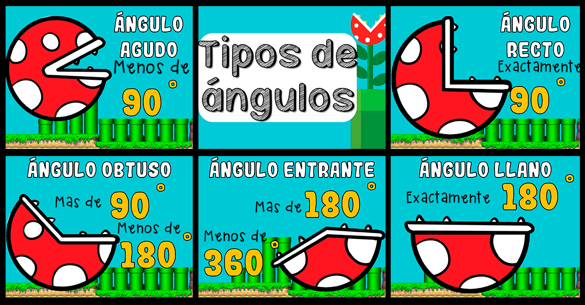 Carteles didácticos: Tipos de ángulos con Super Mario Bros ...