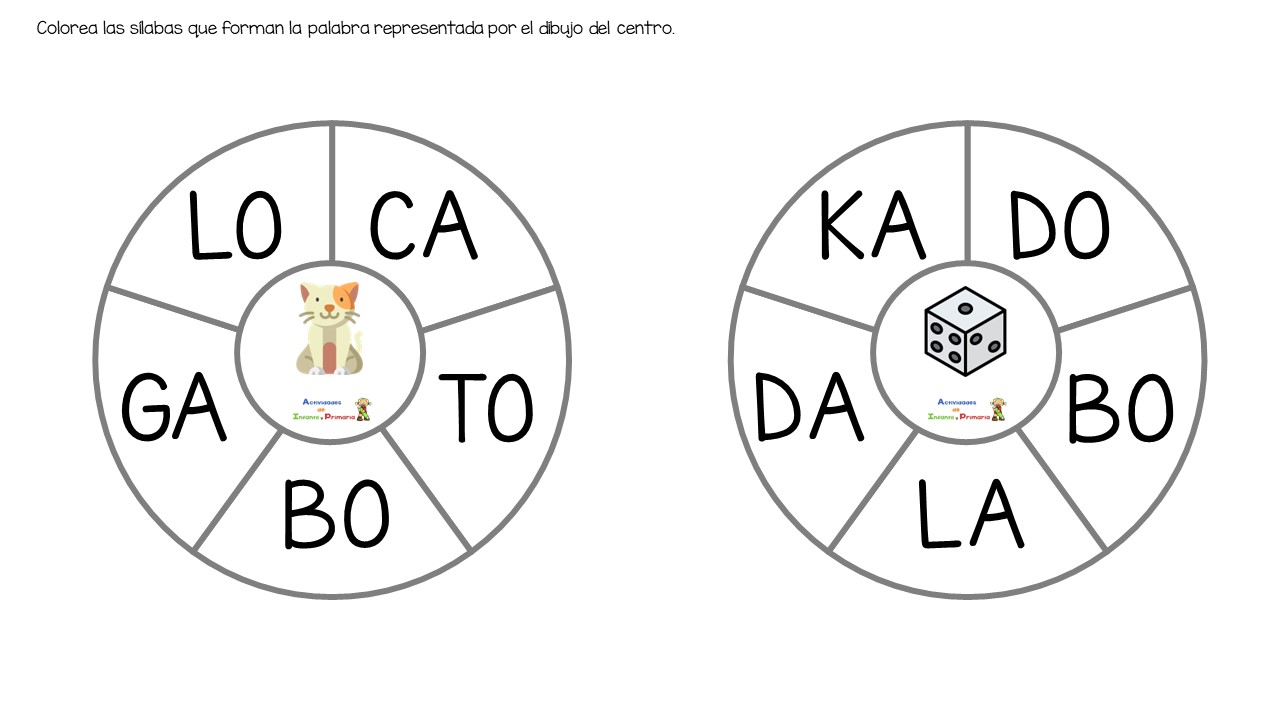 Conciencia silábica: Ruletas de palabras bisílabas - Actividades de ...