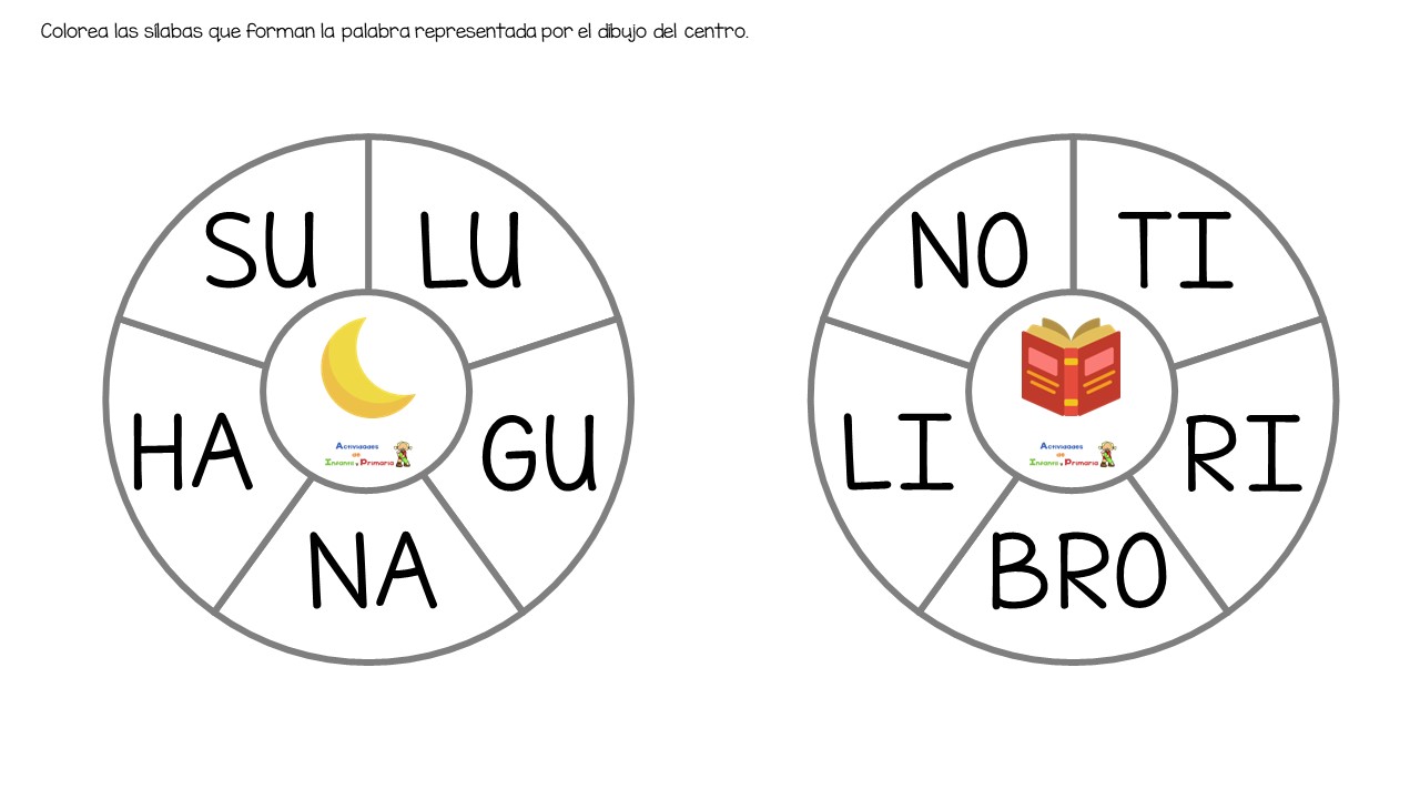 ruletas palabras bisilabas (7)